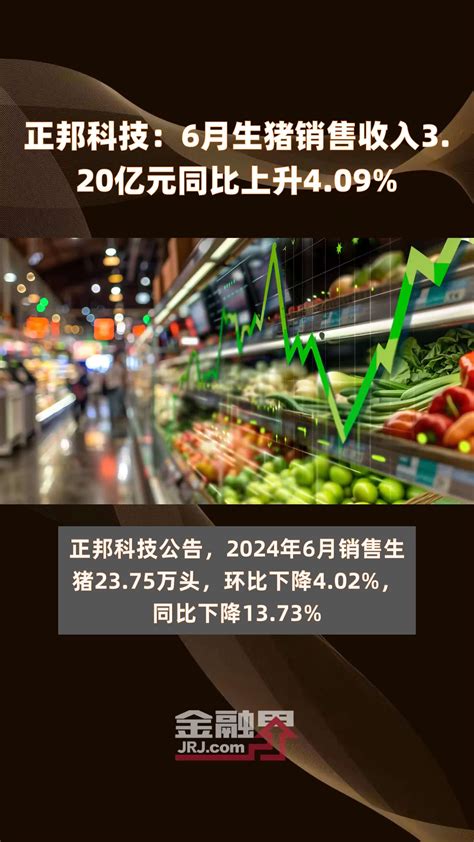正邦科技：6月生猪销售收入320亿元同比上升409 快报凤凰网视频凤凰网
