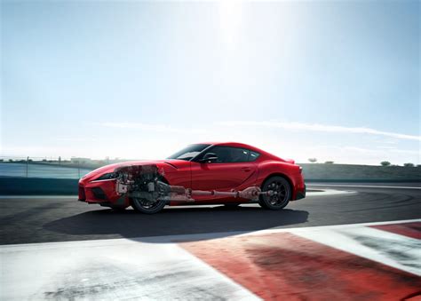 Toyota GR Supra | Erlebe das Sport-Coupé | Toyota DE