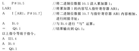 S7 300 400存储器间接寻址和寄存器间接寻址 技成培训网