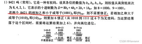 计组 第二章 数据的表示与运算 21 数制与编码 知识点整理 Csdn博客