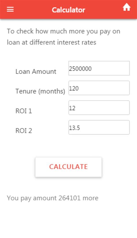 Android için CIBIL Score estimator APK İndir