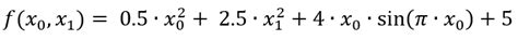 Introduction To Optimization Constraints With Scipy Towards Data Science