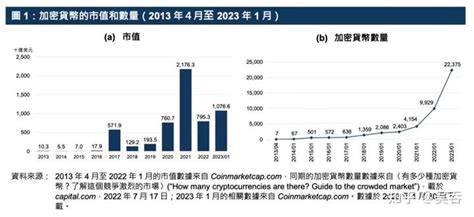 香港允许散户交易虚拟资产，bc科技喝到“头啖汤” 知乎