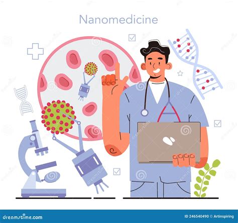 Bioinformatics Analysis And Artificial Intelligence Generative Ai