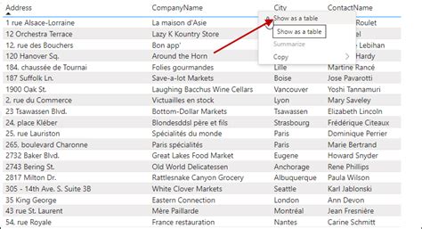 How To Import Jira Data In Power Bi Zappysys Blog