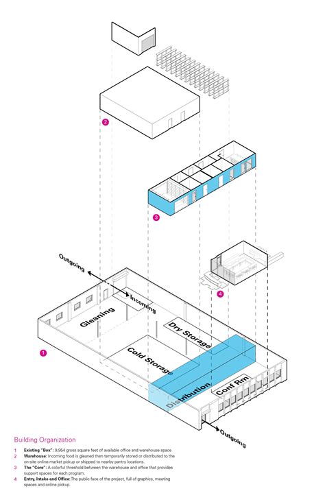 Exploded Iso Diagram Wheeler Kearns Architects