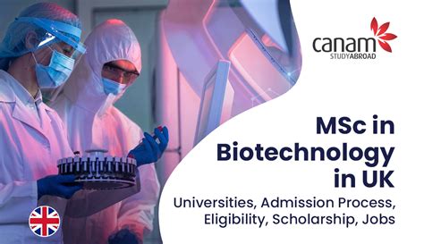 Msc In Biotechnology In Uk Universities Admission Process