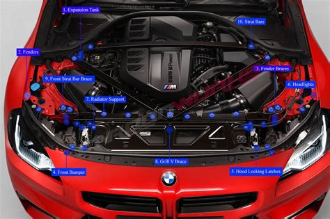 Downstar Inc Bmw M2 G87 Billet Engine Dress Up Kit Carbonwurks