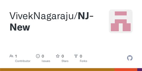 Nj New Practice Src Main Java Basics Datatypes Java At Master