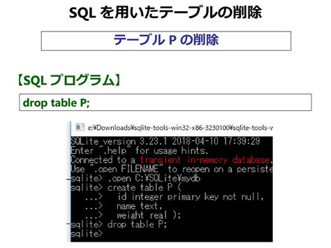 第1回．リレーショナルデータベースを使ってみよう Ppt Download