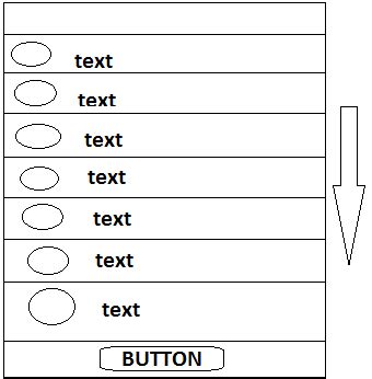 Android How To Disable ListView Footer Bounce Effect Stack Overflow