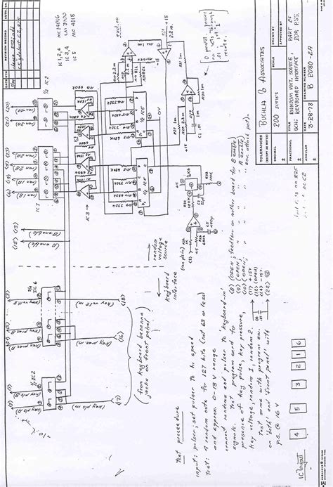 Fluxmonkey Xprmntl Snd PCB Docs