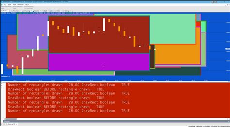 Quick Tip 70 Using Intrabarpersist Variables When Drawing Objects