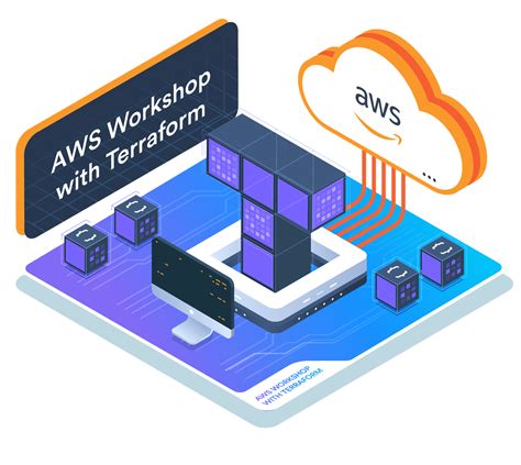 Learn By Doing Aws Workshop With Terraform Course Kodekloud