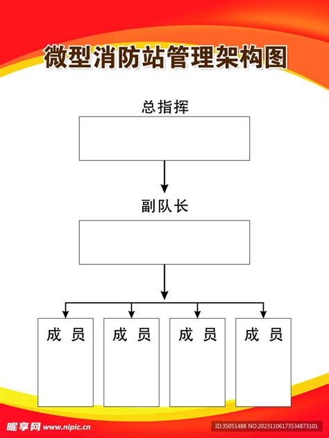 消防站管理架构图设计图广告设计广告设计设计图库昵图网