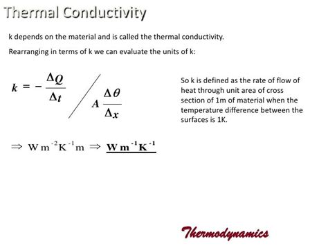 Thermal Conductivity