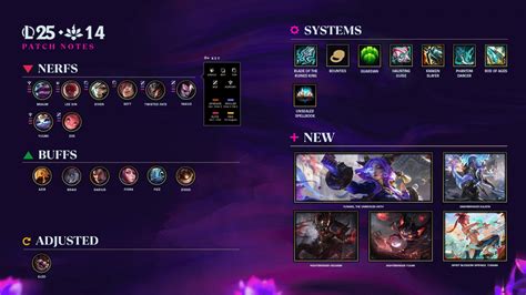 Lol Patch Notes 2514 Yunara New Meta Game Kled Rework And More