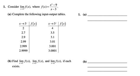 Solved 1 Consider Limx→3fx Where Fxx−3x2−9 A