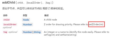 怎么控制两个常驻节点的层级 Creator 2 x Cocos中文社区