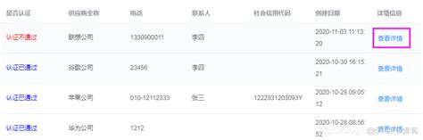 vue实战篇八：实现弹出对话框进行交互 51cto博客 vue 对话框