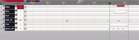 rtos am5728 configuration of gpmc in 16 bit address data multiplexed