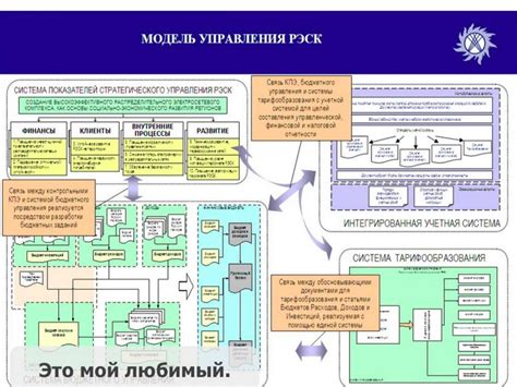 Средства создания презентаций презентация онлайн