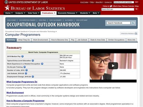 Bureau Of Labor Statistics Computer Programmers Handout For 9th 10th