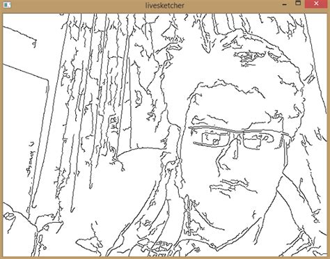 Image Manipulations In Python OpenCV