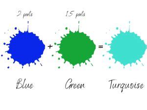 Color Mixing Chart And How To Make Colors