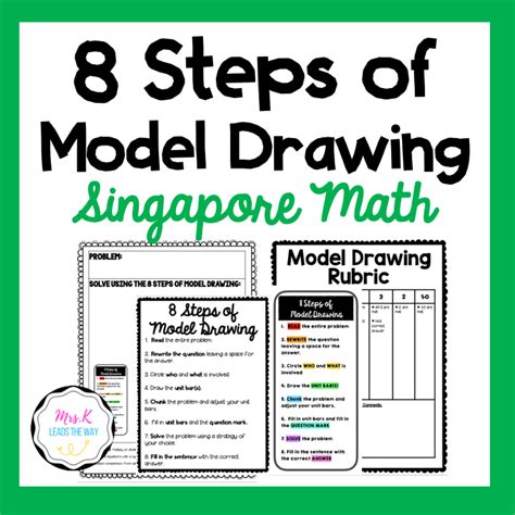 Bar Models Singapore Math Steps Of Model Drawing Singapore Math Math Word Problems Word