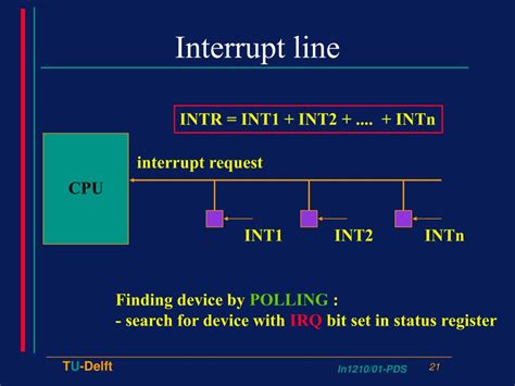 Ppt Inputoutput Organization Powerpoint Presentation Free Download