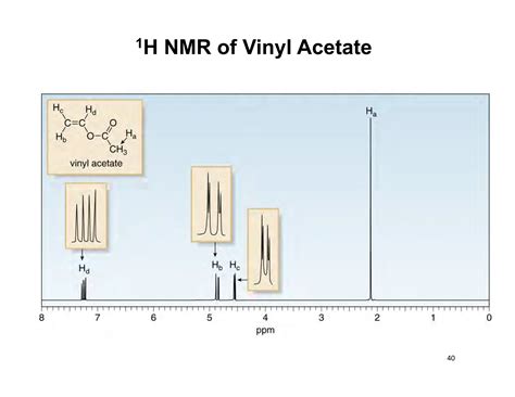 Ch10lecturepresentationirspectroscopy Ppt