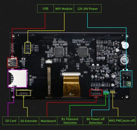 MKS TFT Inch Touch Screen D Printer Display Printing AUSCOM Computers Controls
