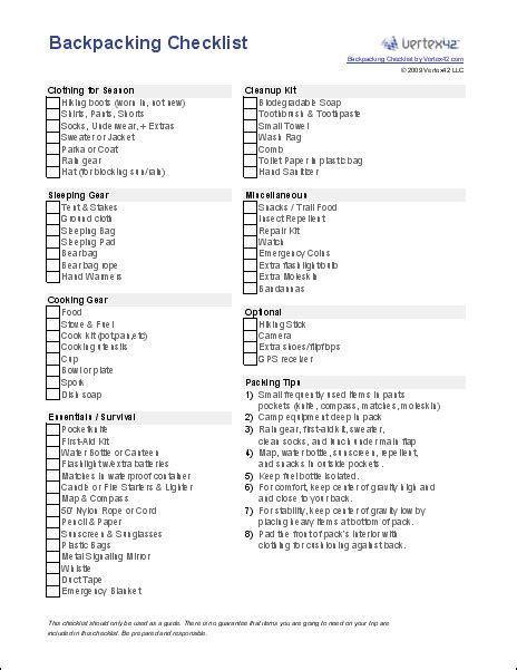 Microsoft Office Checklist Template PDF Template