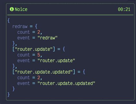 Not Compatible With Neovide Issue Folke Noice Nvim GitHub