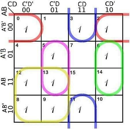 7 Segment HEX Decoder Digital Electronics Electronics Fun