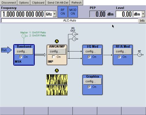 Easy Remote Control Of Latest Rohde Schwarz Signal Generators Rohde