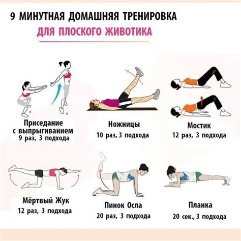 Упражнения в домашних условиях для похудения живота, попы и боков