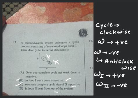 A Thermodynamic System Undergoes A Cyclic Process Consisting Of Two Clos