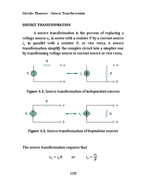 Source Transformation A Source Transformation Simplify The Complex