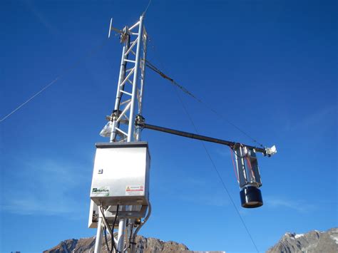 Snow Water Equivalent Hortus