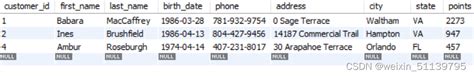 Sql学习笔记——regexp运算符sql Regexp Csdn博客