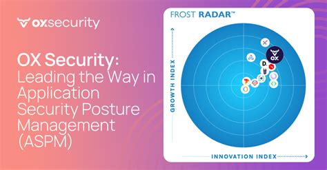 Ox Platform Ox Security