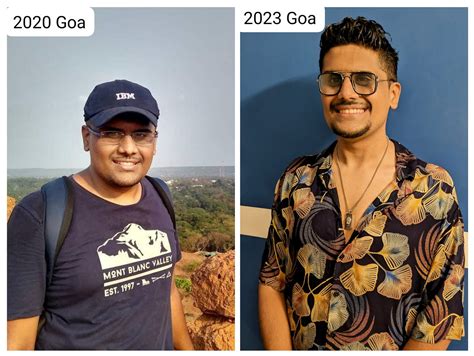 Gitops With Argo A Personal Guide To Argocd Rollouts And Workflows By Shrinidhi Kulkarni