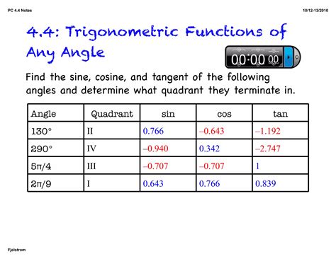 Pc 4 4 Notes Trig Of Any Angle Pdf