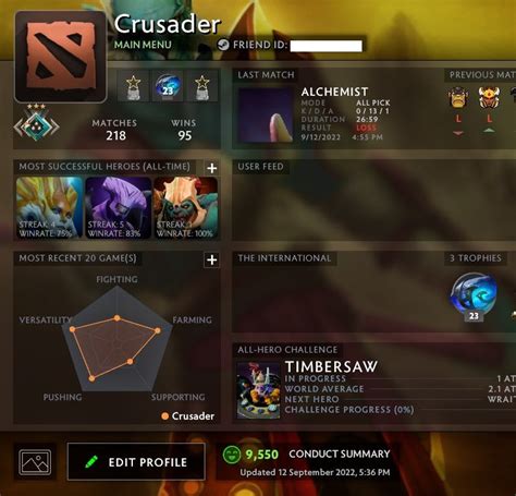 Crusader Iii Mmr 1880 Behavior 9550 Vikingdota