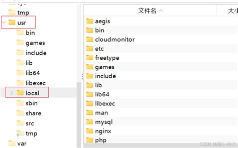 Mysql Linux 离线安装mycli 离线安装 Csdn博客