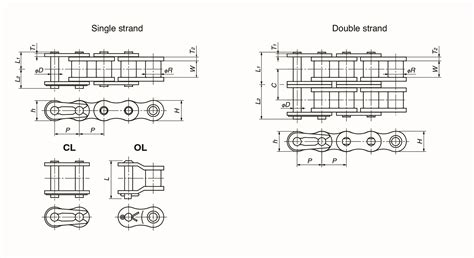 Tsubaki Bs Lambda Lube Free Roller Chain