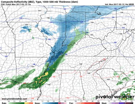 Monday March 13 2017 Dickson Severe Weather Dickson County Tn