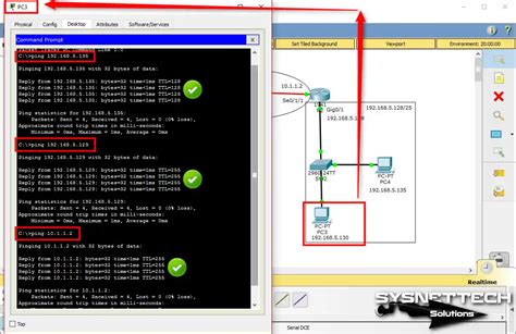 How To Configure RIP Version On Packet Tracer RIPv